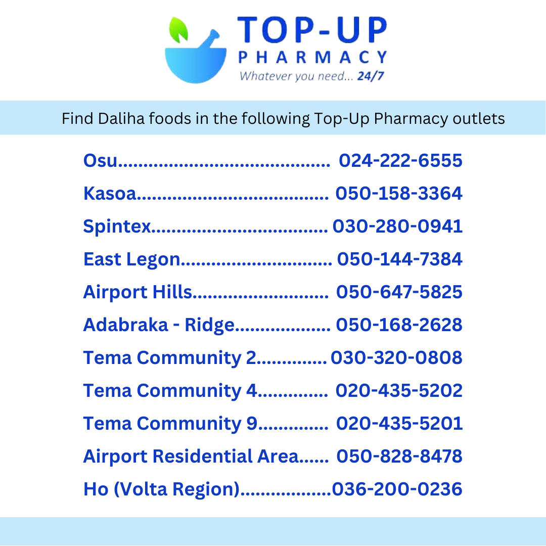 Ghana Pharmacy Outlets - Achiever Foods
